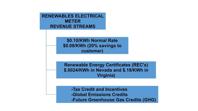 Wabuska! Home of Nevada's First Geothermal Power Plant | PPTX