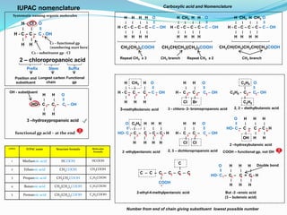 IB Chemistry on Homologous series, Functional gp and nomenclature | PPTX