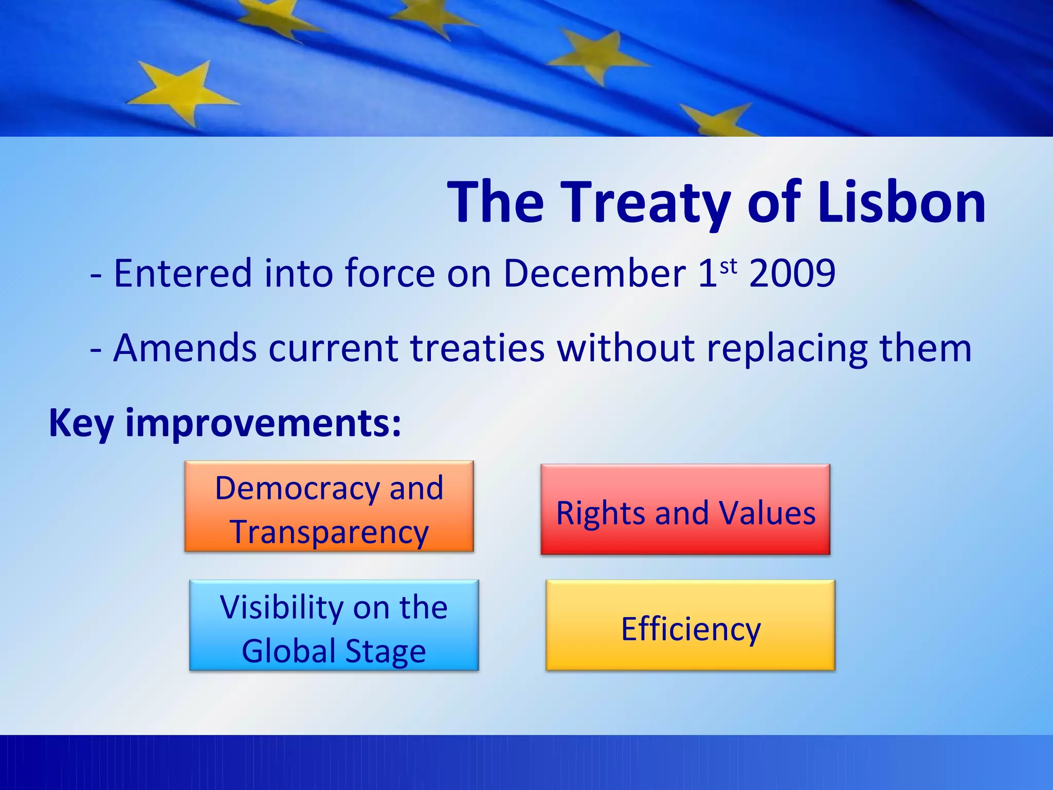 Waca eu history of the european union | PPT | Currencies | Economy