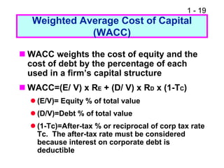 WACC.ppt
