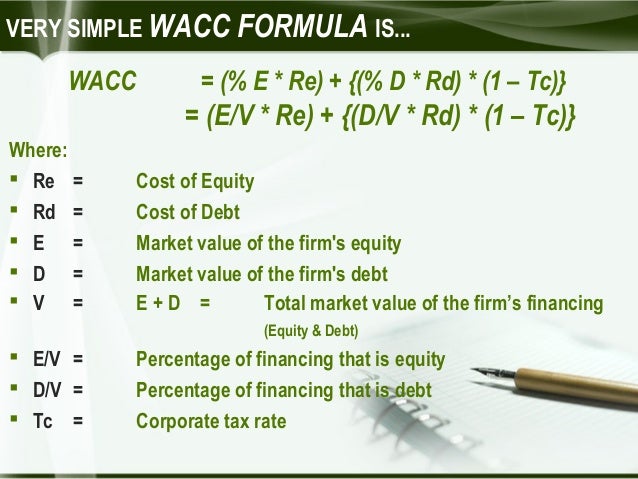 Wacc group presentation