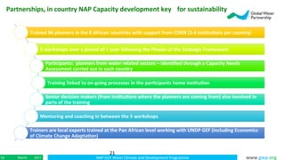 GCF-NAP Water: Support to the NAP Process | PPT