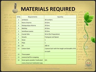 Pinda Sweda's | PPTX