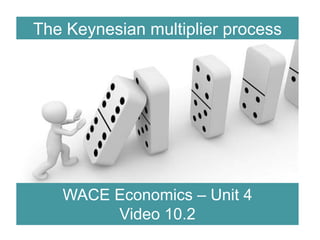 Keynesian Multiplier Process | PPTX