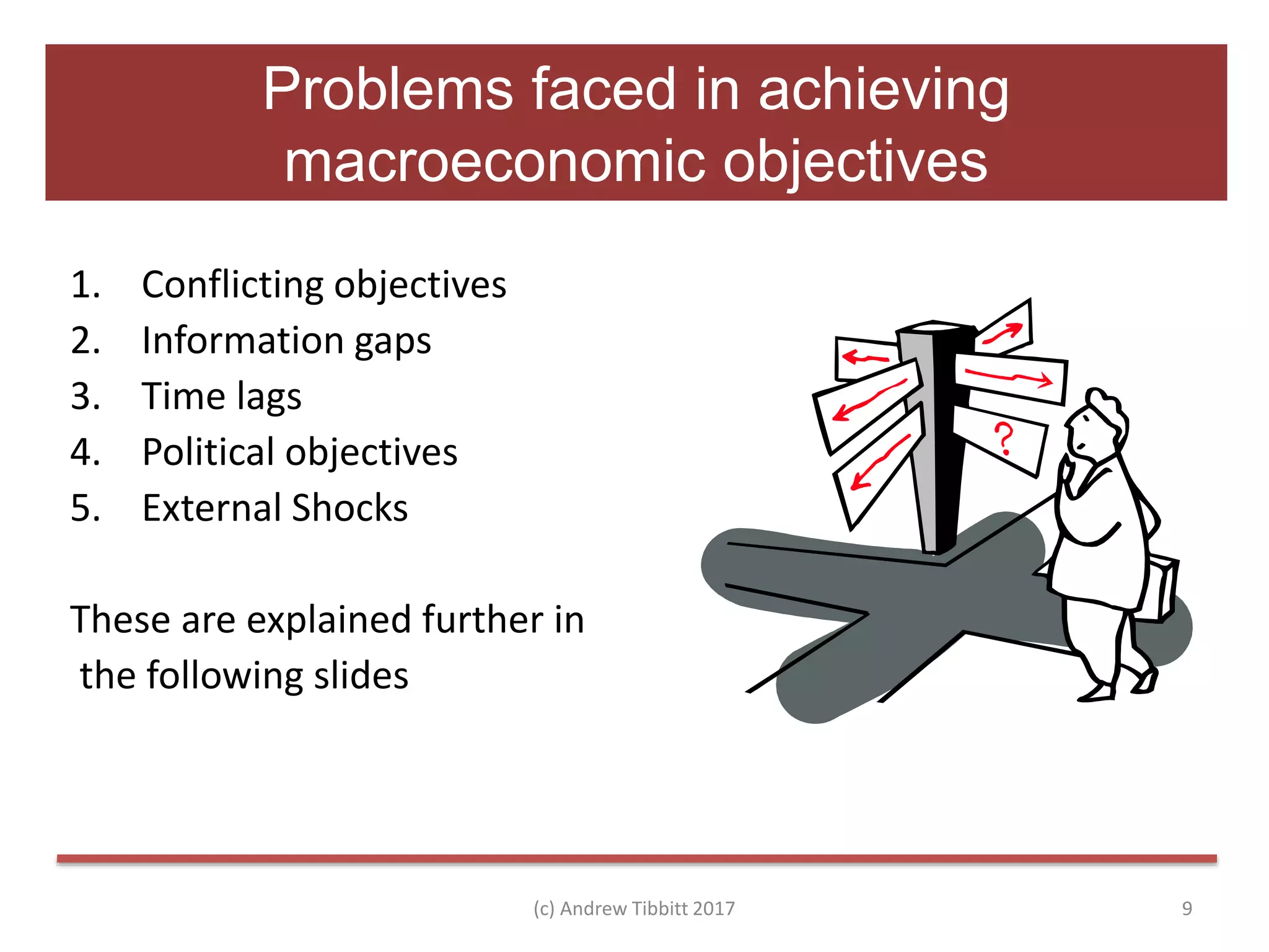 Australia's Macroeconomic Objectives | PPTX