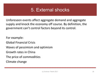 Australia's Macroeconomic Objectives | PPTX