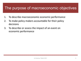 Australia's Macroeconomic Objectives | PPTX