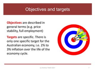 Australia's Macroeconomic Objectives | PPTX