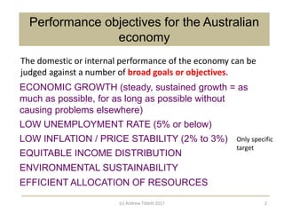 Australia's Economic Performance | PPTX