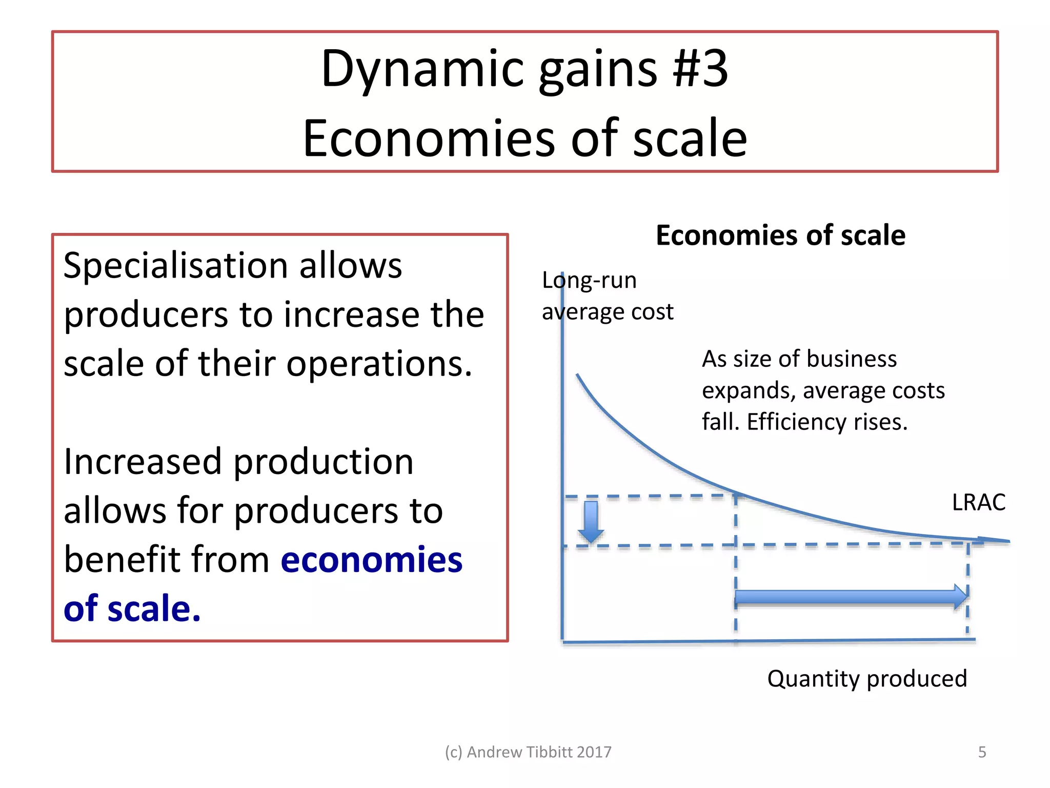 Dynamic Gains from Trade | PPT