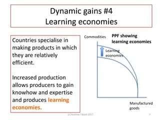 Dynamic Gains from Trade | PPT
