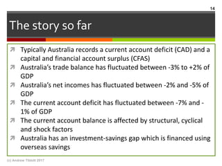 Balance of Payments Accounts | PPTX