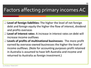 Balance of Payments Accounts | PPTX