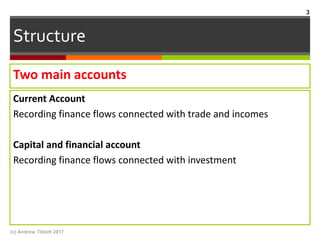 Balance of Payments Accounts | PPTX