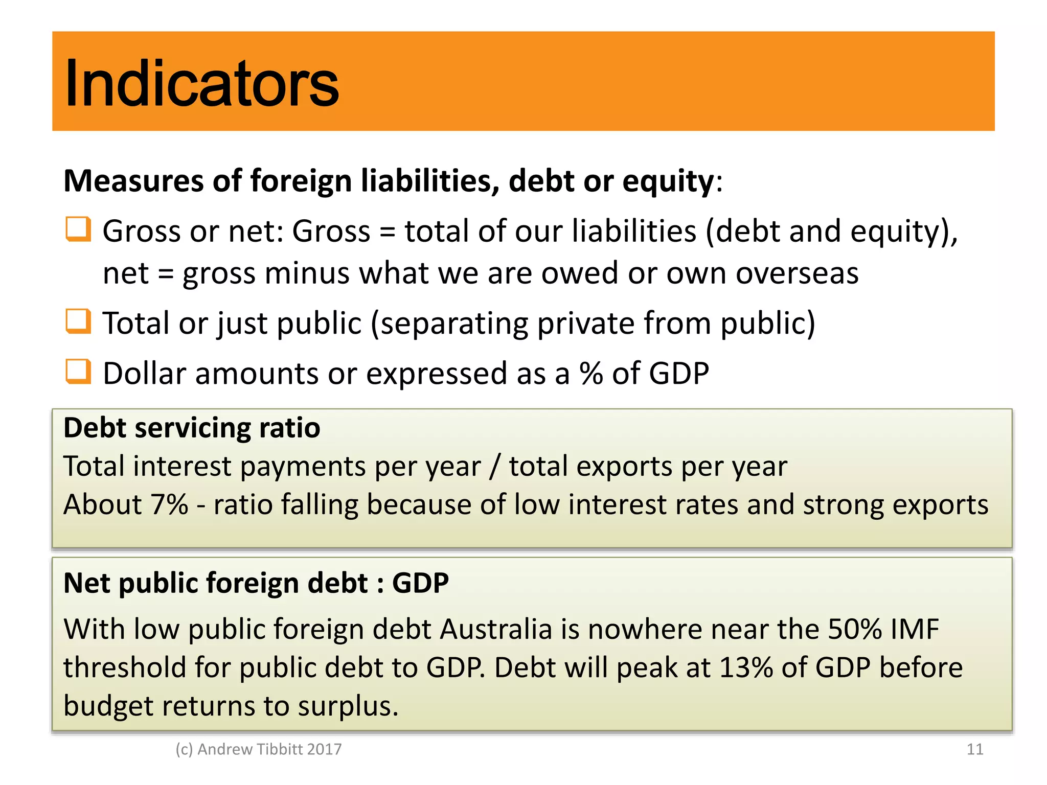 Australia's Foreign Liabilities 1: Concepts and relationships | PPTX