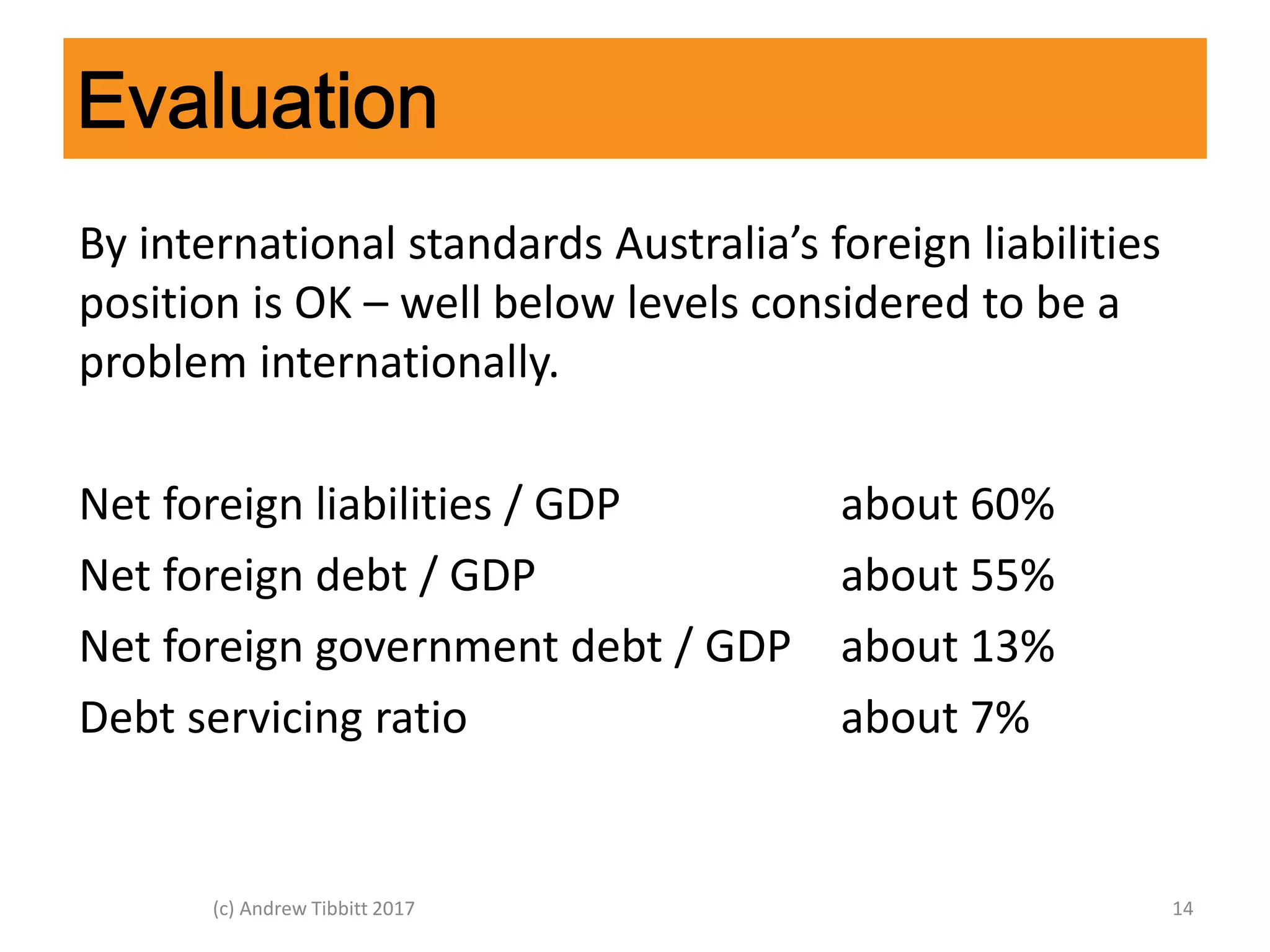 Australia's Foreign Liabilities 1: Concepts and relationships | PPTX