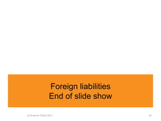 Australia's Foreign Liabilities 1: Concepts and relationships | PPTX