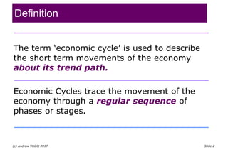 Economic Cycles 1: Definition and Stages | PPTX