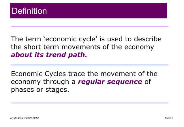 Economic Cycles 1: Definition and Stages | PPT