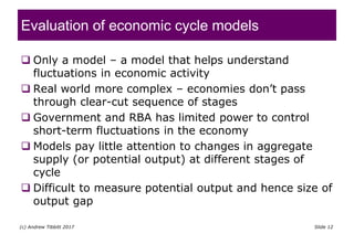 Economic Cycles 3: Economic models | PPTX