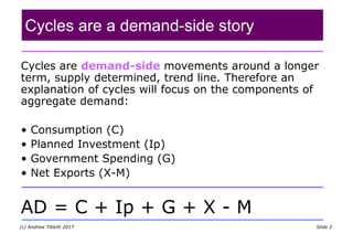 Economic Cycles 3: Economic models | PPTX