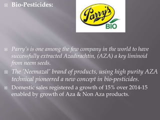 Wac eid parry ppt | PPTX | Commodities | Economy