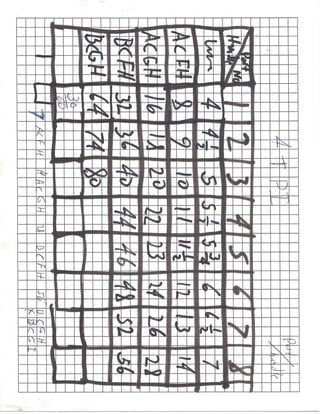 Wacheon lathe machine manual speed chart handmade | PDF
