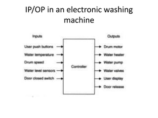 Waching machine[1] | PPTX