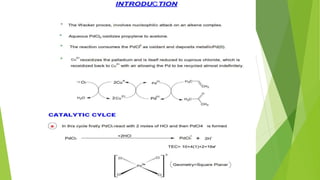 WACKER PROCESS | PPTX