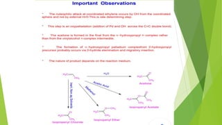WACKER PROCESS | PPTX