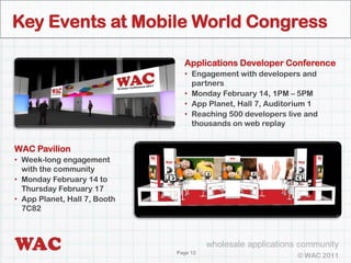Wac Press Conference MWC 2011 | PDF