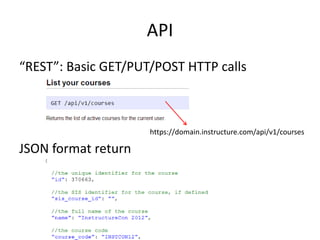 Automation using Scripting and the Canvas API | PPT