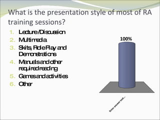 Wacuho Ra Training Presentation | PPT