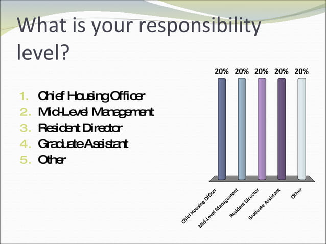 Wacuho Ra Training Presentation | PPT