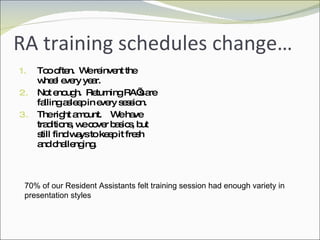 Wacuho Ra Training Presentation | PPT