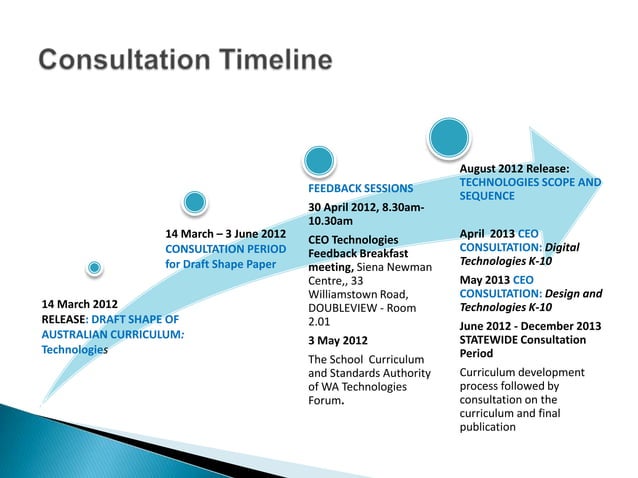WA Curriculum Outline: Technologies | PPT