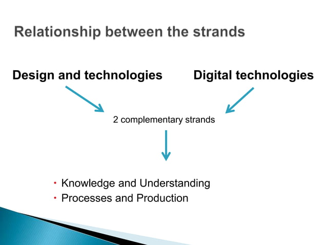 WA Curriculum Outline: Technologies | PPT