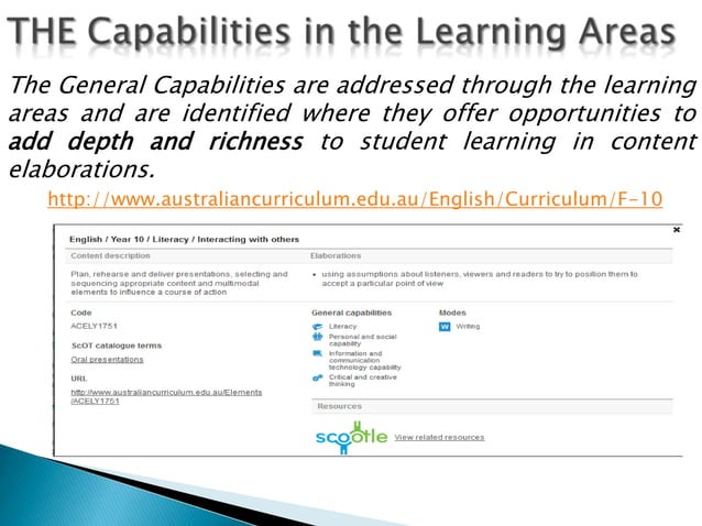 WA Curriculum Outline: Technologies | PPT