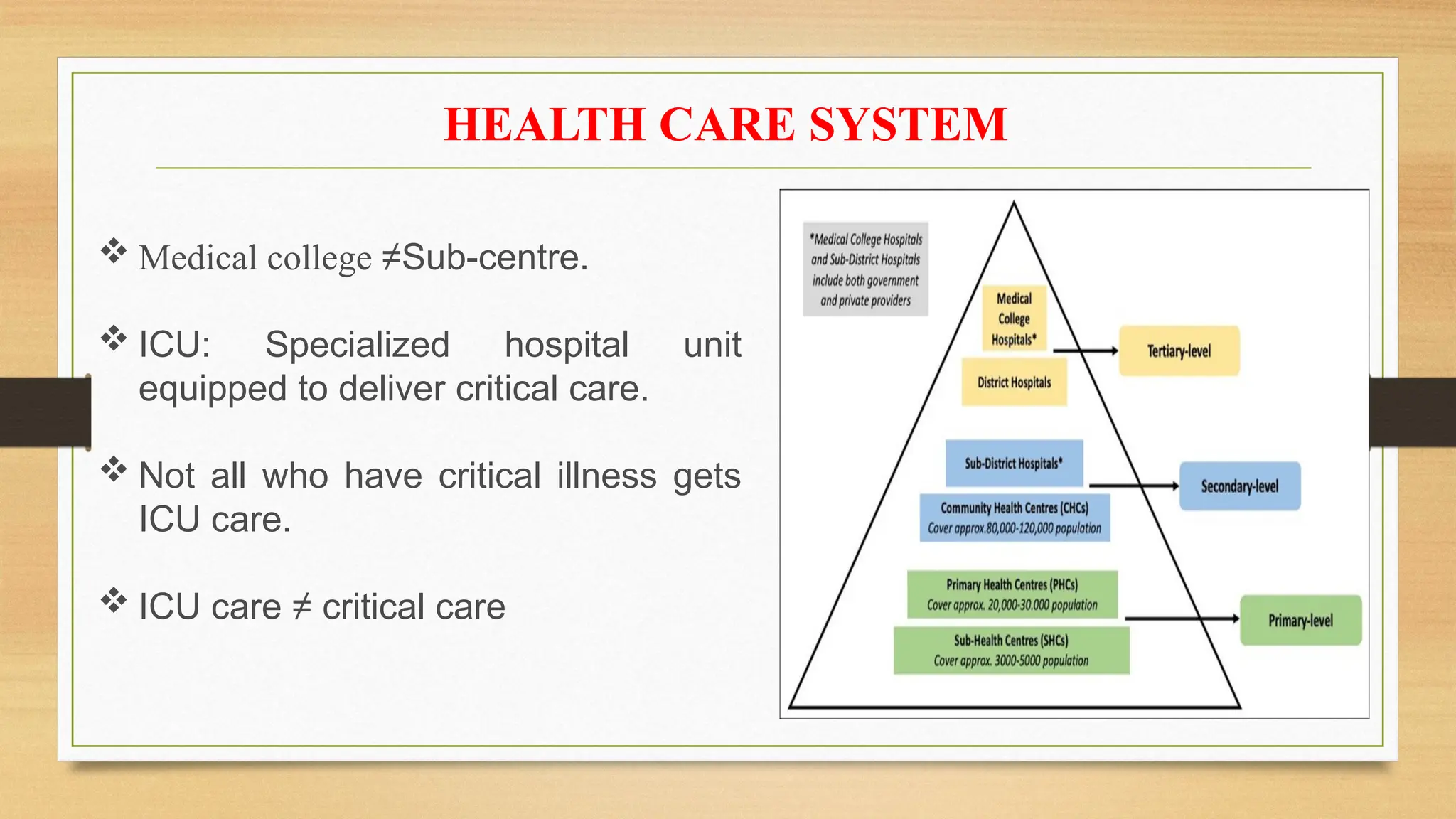 WAD-2025, Anesthesiology in Health emergencies.pptx