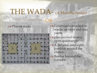 courtyard planning | PPTX