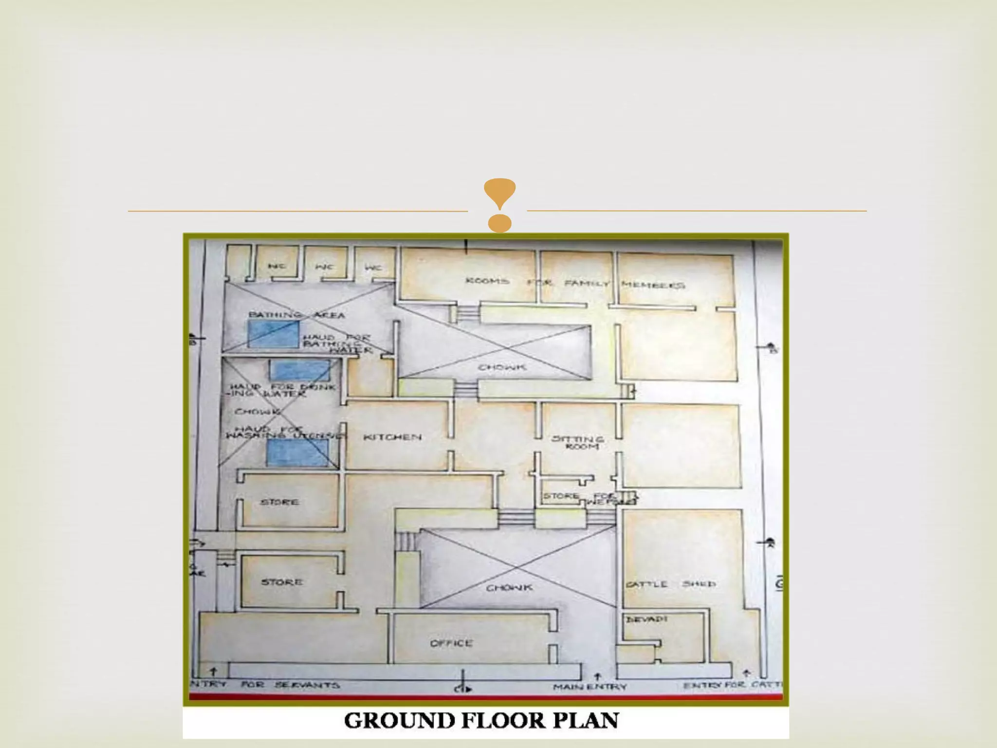 Wada architecture | PPT