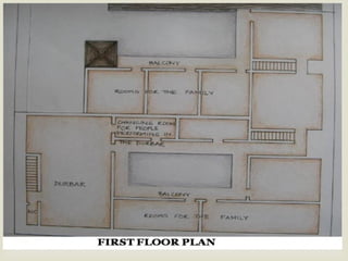 Wada architecture | PPT