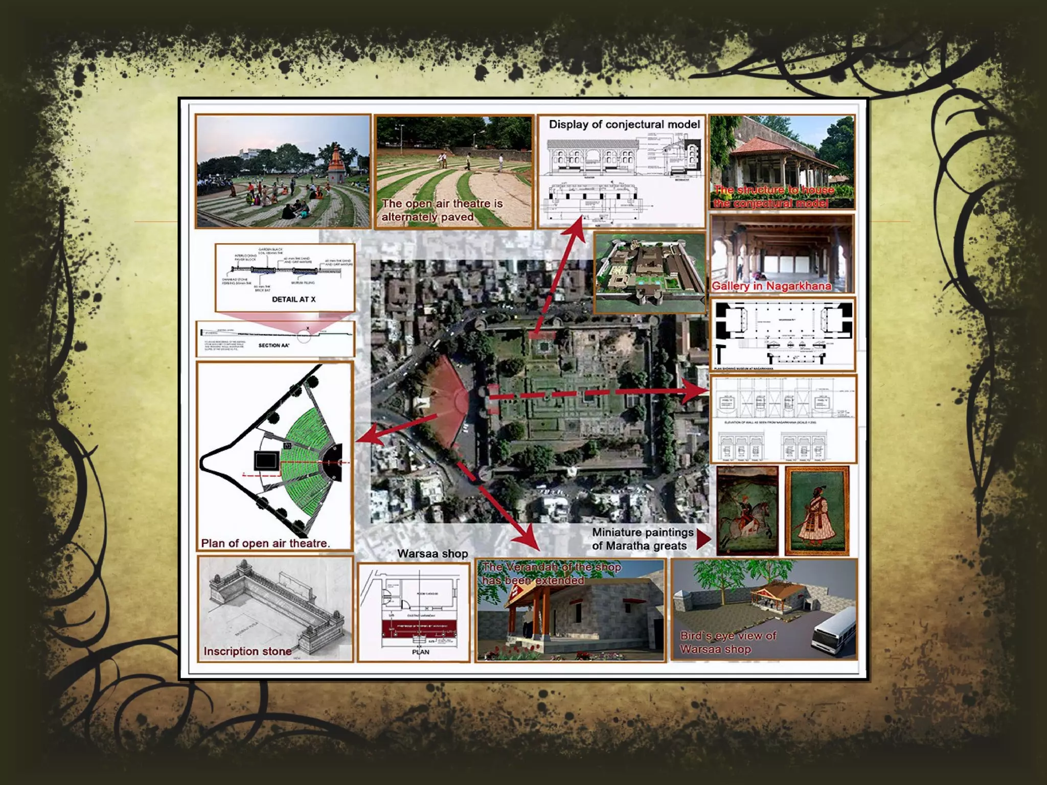 Wada architecture | PPT