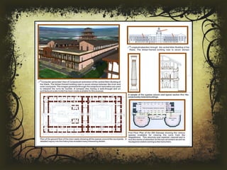Wada architecture | PPT
