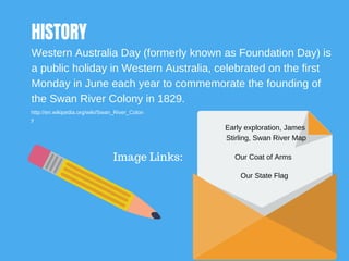Celebrating WA Day 2019 | PPT