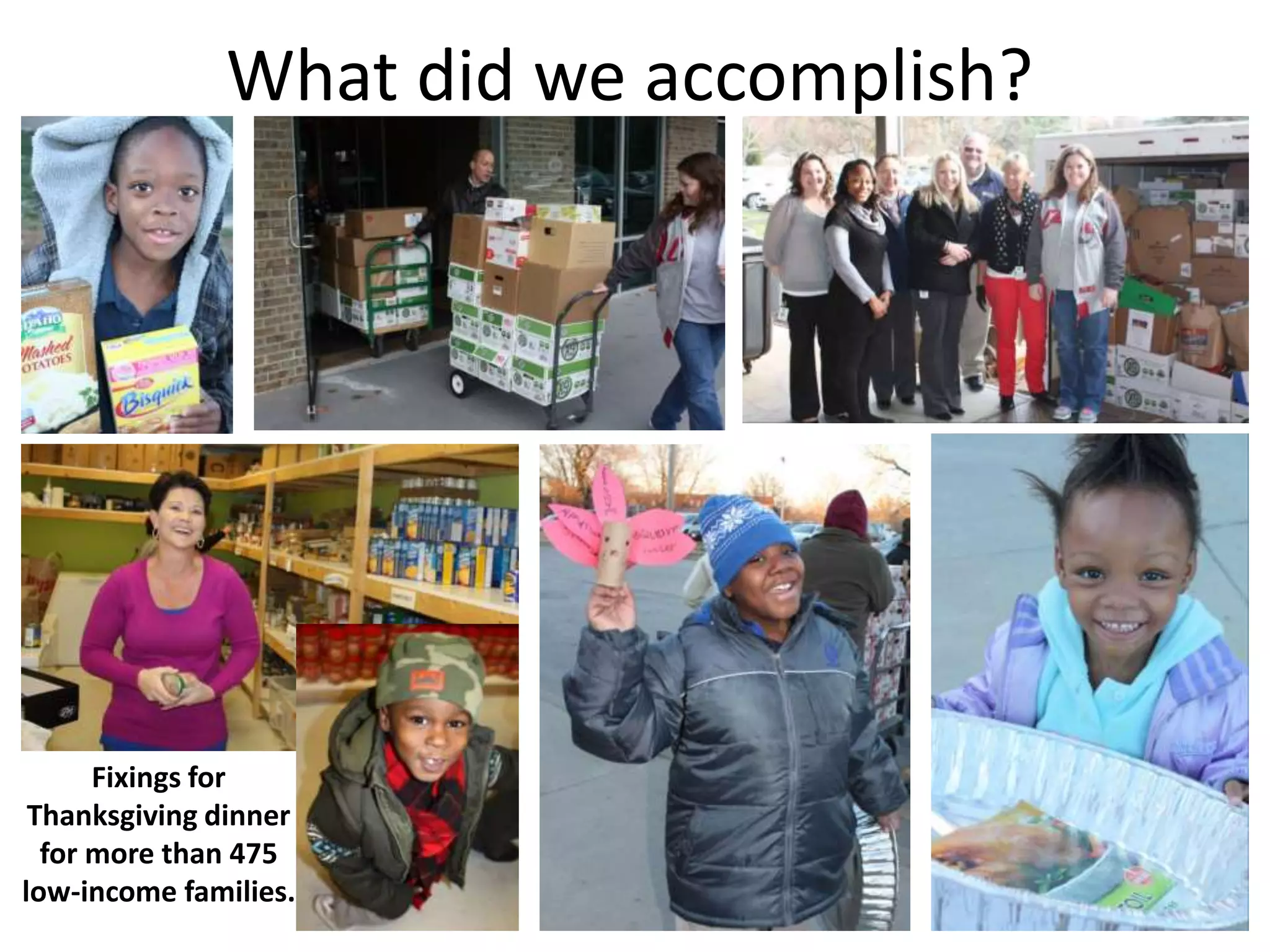 Waddell & reed operation breakthrough-2055 | PPT