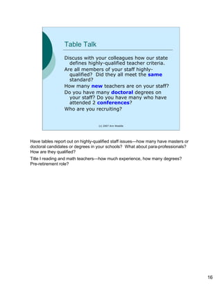 Waddle Kam3application PDF | PPT