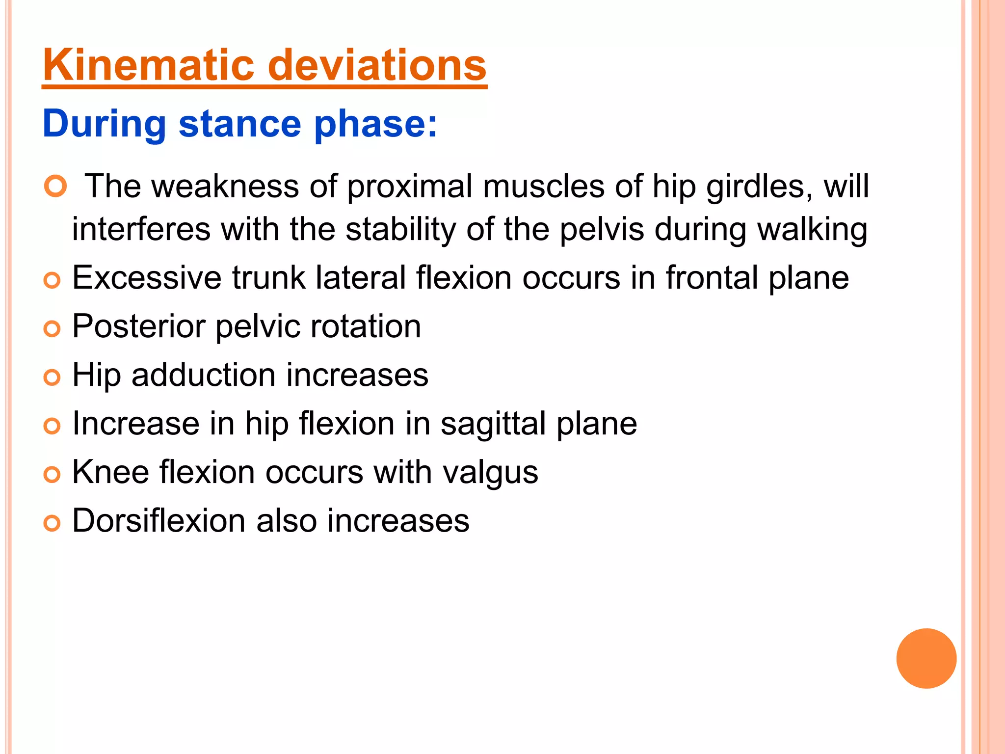 Waddling gait- definition|role of muscle|gait analysis|kinematic and ...