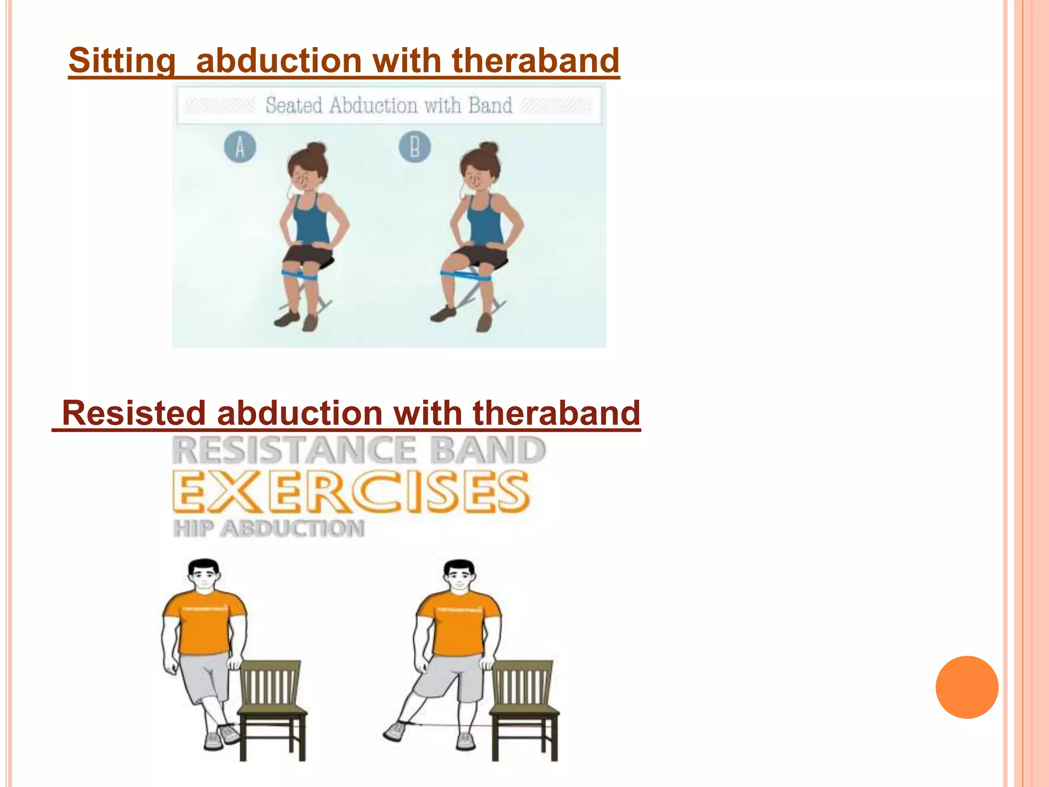 Waddling gait- definition|role of muscle|gait analysis|kinematic and ...