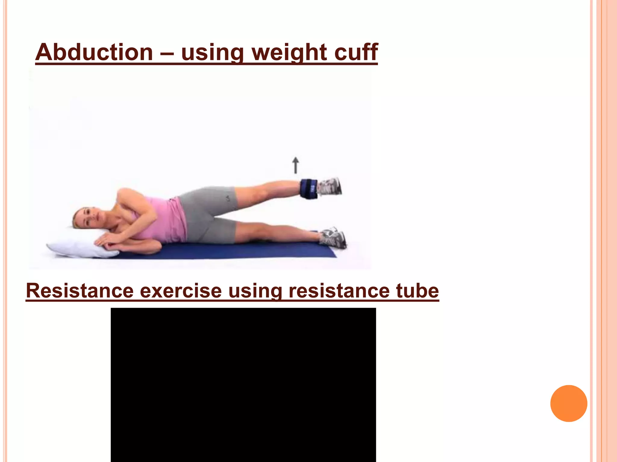 Waddling gait- definition|role of muscle|gait analysis|kinematic and ...